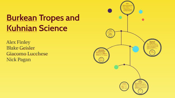 Burkean Tropes and Kuhnian Science by Giacomo Lucchese on Prezi