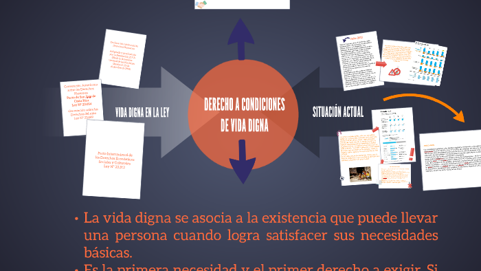 DERECHO A CONDICIONES DE VIDA DIGNA by Lula Centeno on Prezi