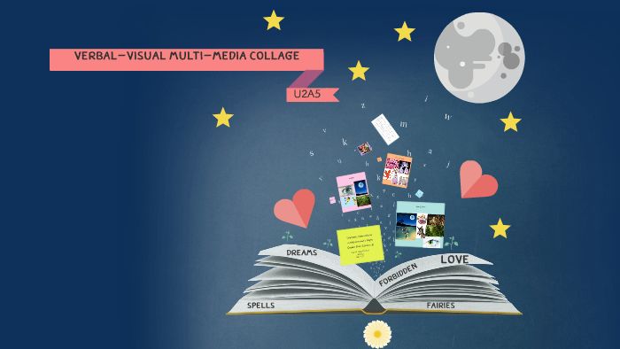 Verbal-Visual Multi-Media Collage by Siyani Kuga on Prezi