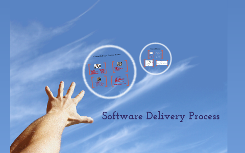 Software Delivery Process by Victor Jaen on Prezi