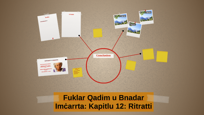 Fuklar Qadim u Bnadar Imċarrta: Kapitlu 12: Ritratti by maria Bonanno ...