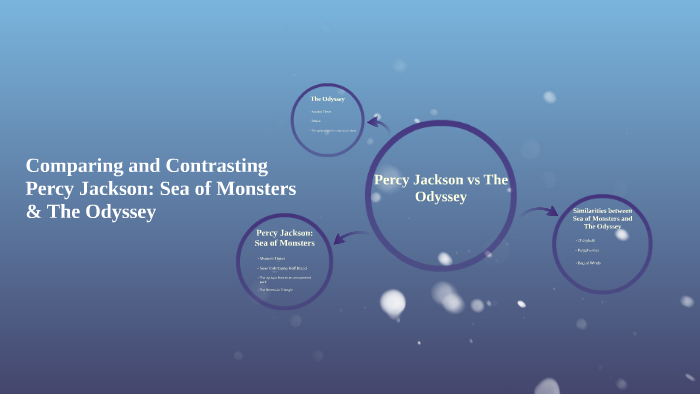 Percy Jackson vs The Odyssey by Hannah Lefave on Prezi