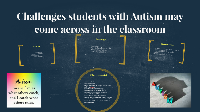 Challenges students with Autism may come across in the class by Marta ...
