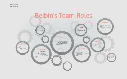 Belbin's Team Roles by Demi Laws on Prezi