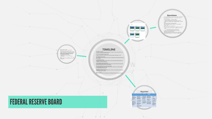 FEDERAL RESERVE WEBQUEST by Ananya Faye on Prezi