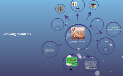 Growing Problems by Matthew Nassif on Prezi