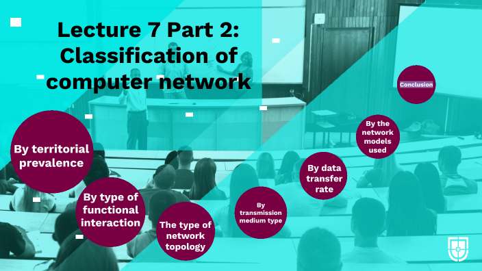 Lecture 7 Part 2: Classification of computer network by Ye xan on Prezi
