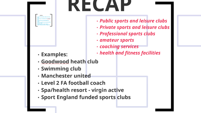 Structure of Sports Business by nicola holmes on Prezi