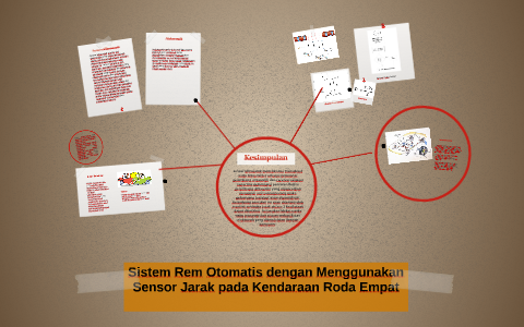 Sistem Rem Otomatis dengan Menggunakan Sensor Jarak pada Ken by Filza ...