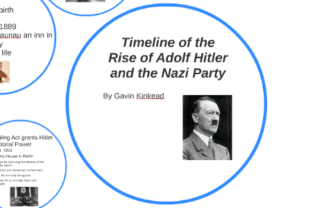 Timeline of the Rise of Adolf Hitler and the Nazi Party by gavin Kinkead