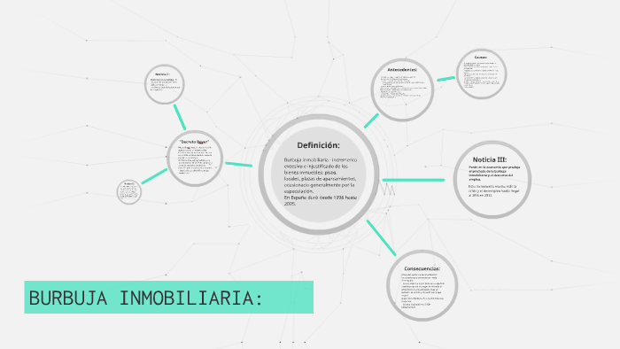 BURBUJA INMOBILIARIA: by olga garcía gonzález on Prezi BURBUJA INMOBILIARIA: by olga garcía gonzález on Prezi