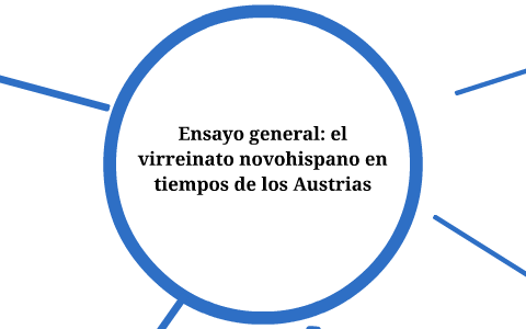 Ensayo general: el virreinato novohispano en tiempos de los Austrias. by hspm2013b hspm2013b on ...