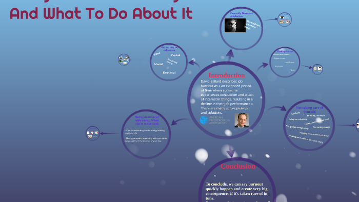 10 signs You're Buring Out – And What To Do About It by ines joussemet ...