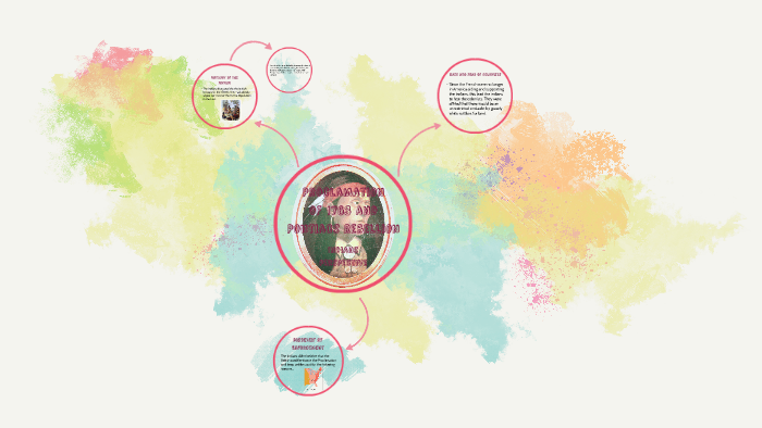 Proclimation of 1763 and Pontiacs Rebellion by Sam H on Prezi