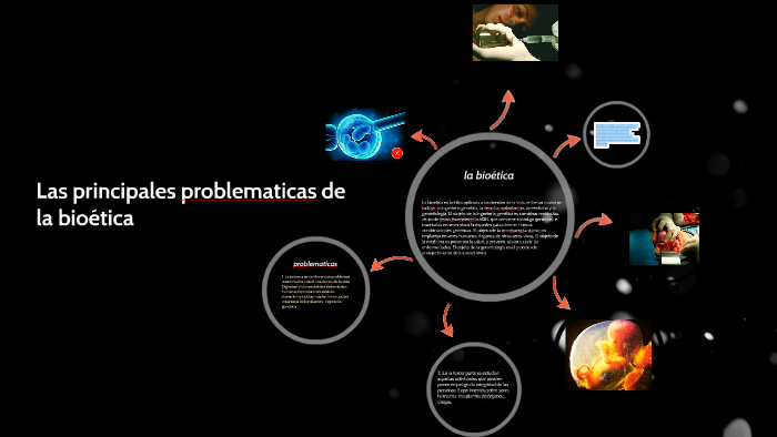 Las principales problematicas de la bioetica by Juan Felipe Gualdria ...
