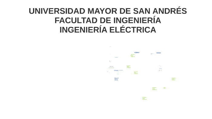 MARCO PRACTICO by Jose Luis on Prezi
