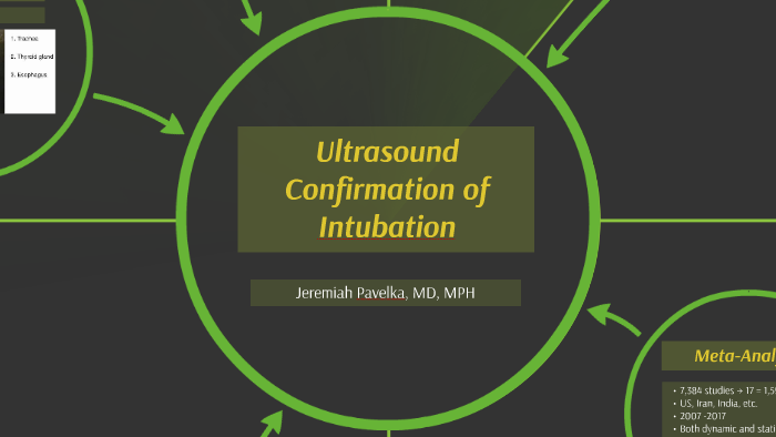 Ultrasound Confirmation of Intubation by Jeremiah Pavelka on Prezi