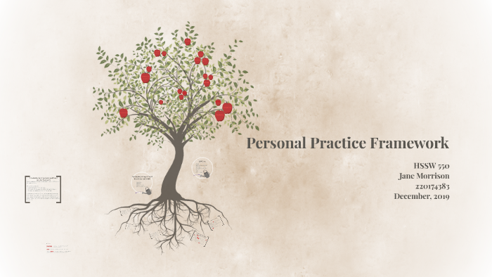 Personal Social Work Practice Framework by Jane Morrison Dilley on Prezi