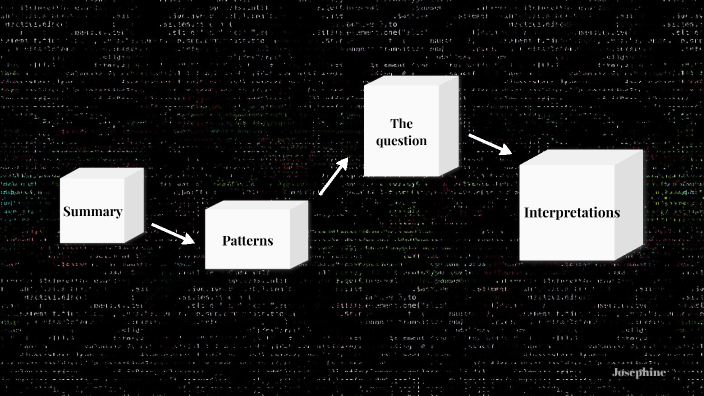 The symbols of "scholar stone" in Parasite. by Amazing Styles on Prezi