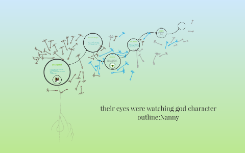 their eyes were watching god character outline:Nanny by nyjage butler ...
