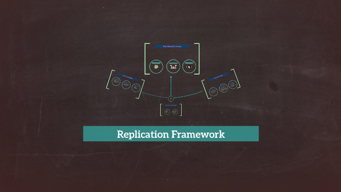 Replication Framework by B P on Prezi