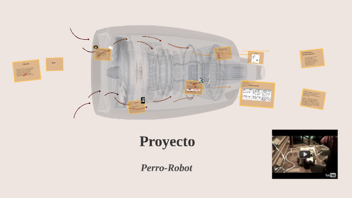 Proyecto Perro-Robot by carlos NARVAEZ on Prezi
