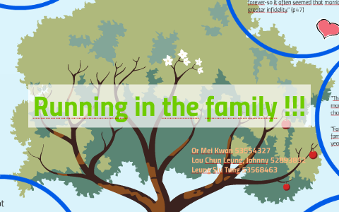 Running in the family by on Prezi