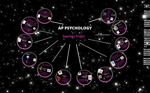 AP Psychology Project 1 by Brooke Robey on Prezi
