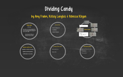 Dividing Candy by Amy Frahm, Kel by Kelsey Langlois on Prezi