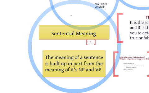 Sentential Meaning by Almira Basmala on Prezi