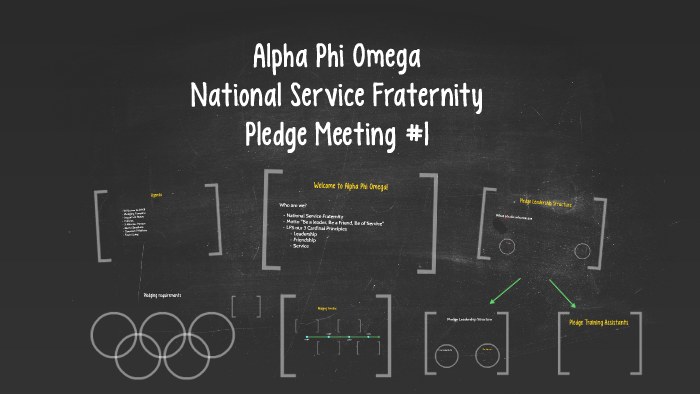 Alpha Phi Omega by Pledge Trainer on Prezi