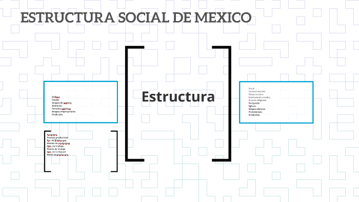 ESTRUCTURA SOCIAL DE MEXICO by Gerardo Alonso Fuentes Lozano on Prezi