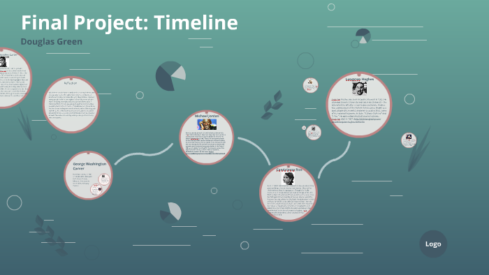 Final Project: Timeline by Douglas Green on Prezi