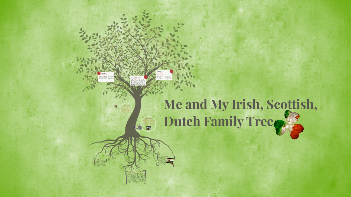 Me and My Irish Family Tree by Courtney Rose on Prezi