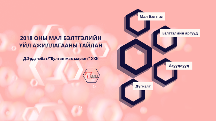 Тайлан by Erdenebat Dorj on Prezi