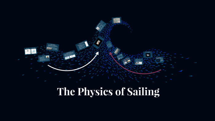 The Physics of Sailing by Victoria Castano