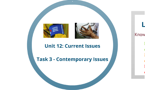 Task 3: Contemporary Issues in Sport by Adam Sherratt on Prezi