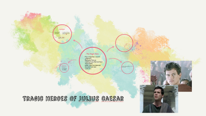 Tragic Heroes Of julius caesar by Nikki Wilcox on Prezi