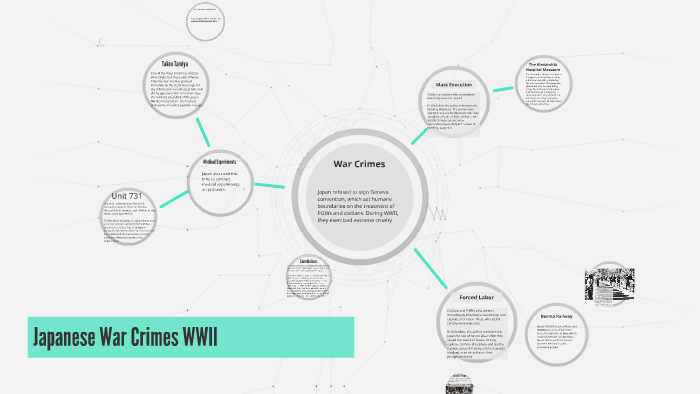 Japanese War Crimes WWII by Katherine Lutz on Prezi