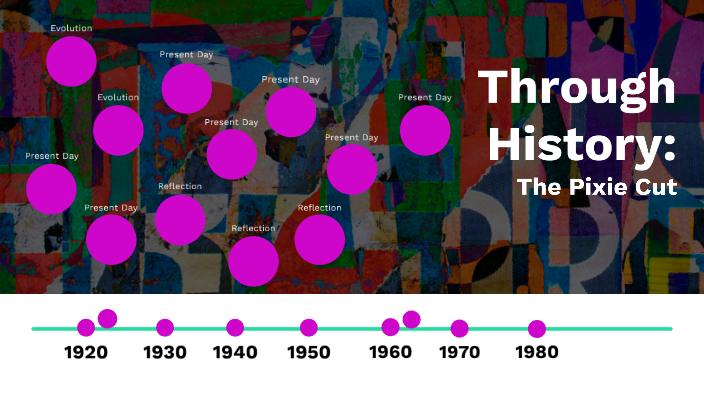 History of the Pixie Cut by Michaela Borup on Prezi
