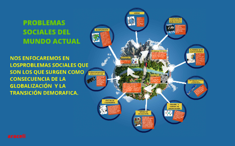 PROBLEMAS SOCIALES DEL MUNDO ACTUAL by Austin Timberlake Swift on Prezi