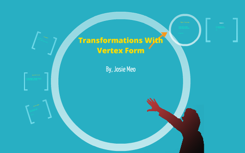 Transformations with Vertex Form by Josie Meo on Prezi