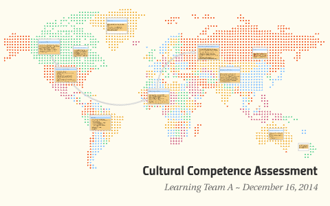 Cultural Competence Assessment by Jessica Delgado on Prezi