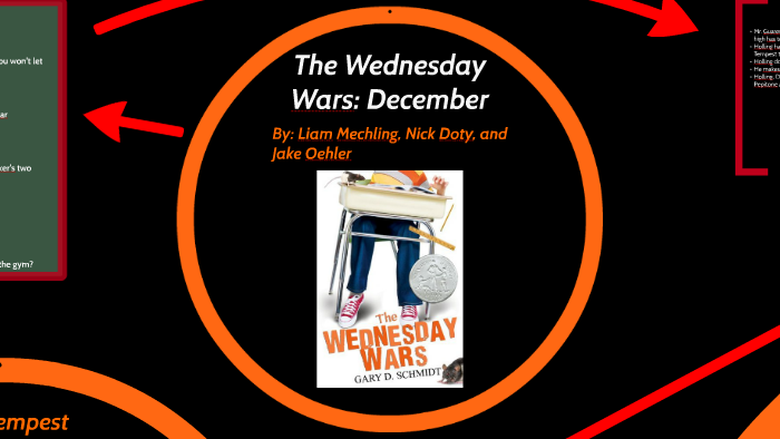 The Wednesday Wars: December by Liam Mechling on Prezi