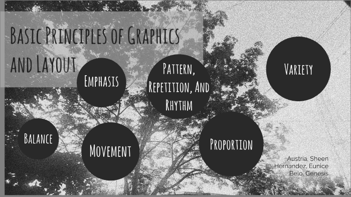 Basic Principles of Graphic and Layout by Sheen on Prezi