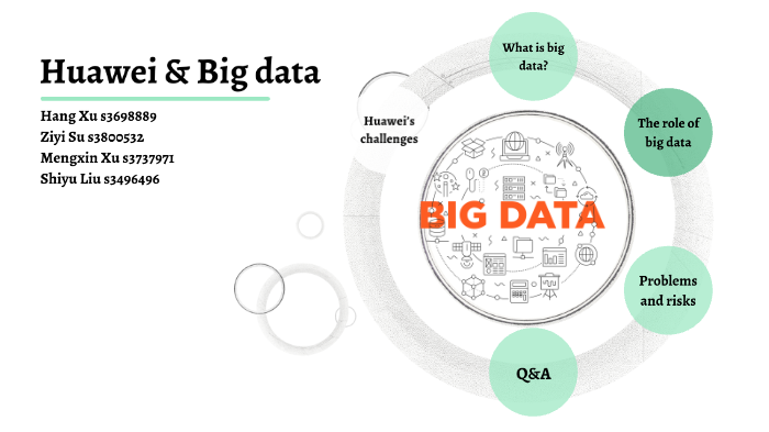 Huawei & Big data by HANG XU on Prezi