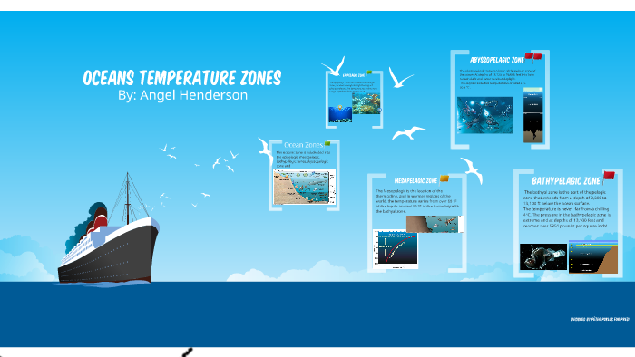 Oceans Temperature Zones by Angel henderson on Prezi