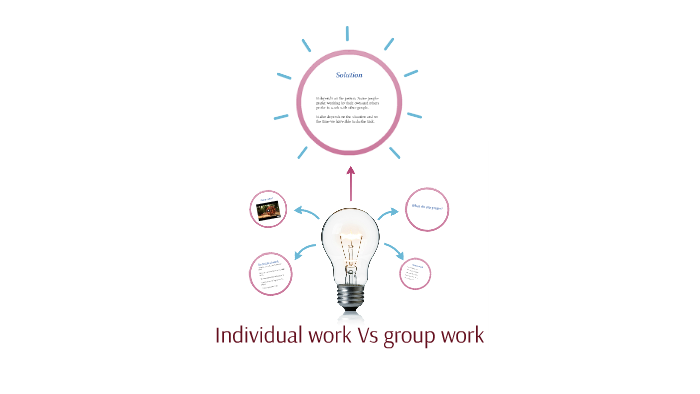 Individual work Vs group work by Sara Rodriguez on Prezi