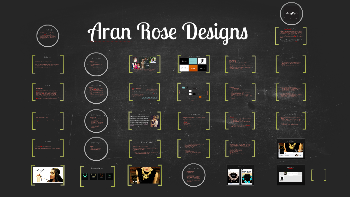 Aran Rose Designs Project by Alison Williams on Prezi