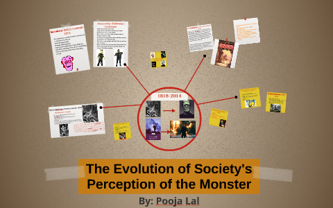 The Evolution of Peoples Perception of the Monster by pooja lal on Prezi